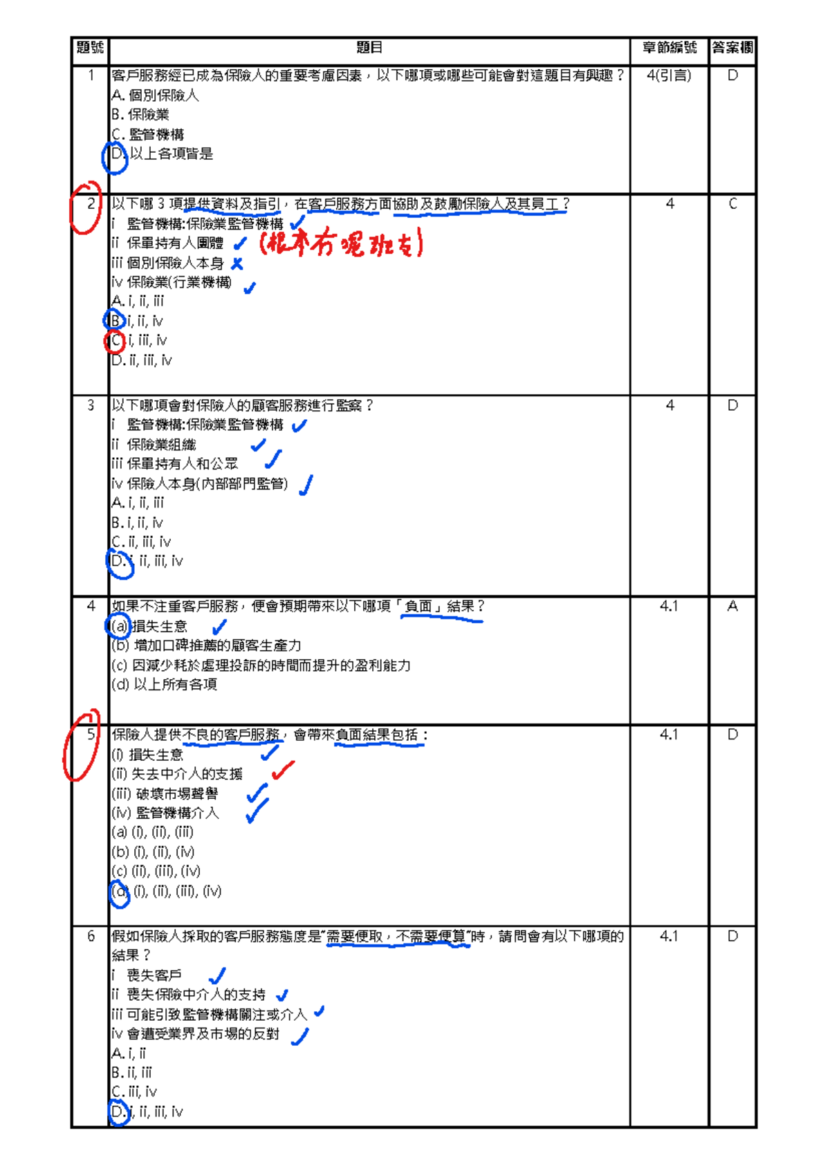 Paper 2 Chapter 4 Exam Review - VTC - Studocu