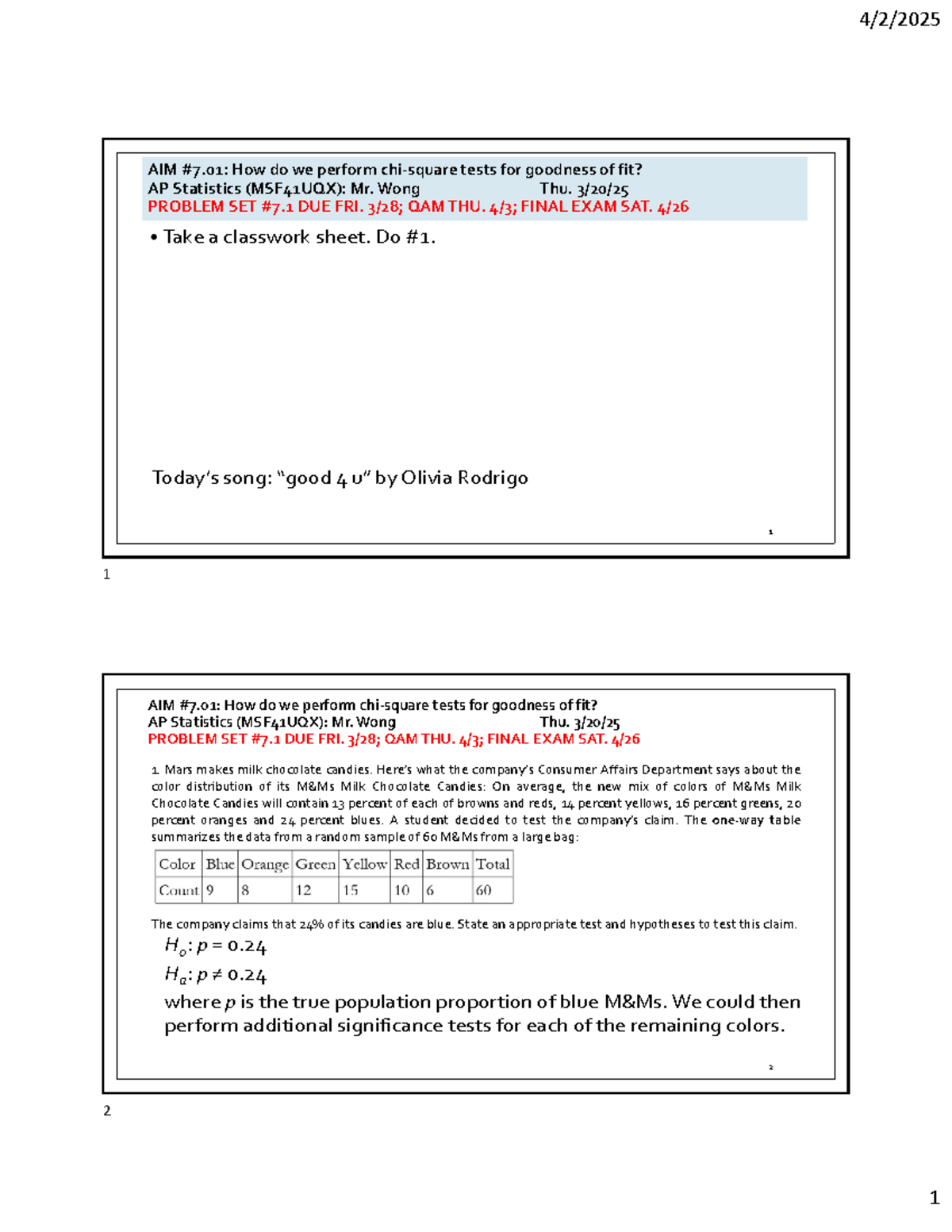 AIM #7: Chi-Square Tests for Goodness of Fit in AP Statistics (MSF41UQX ...
