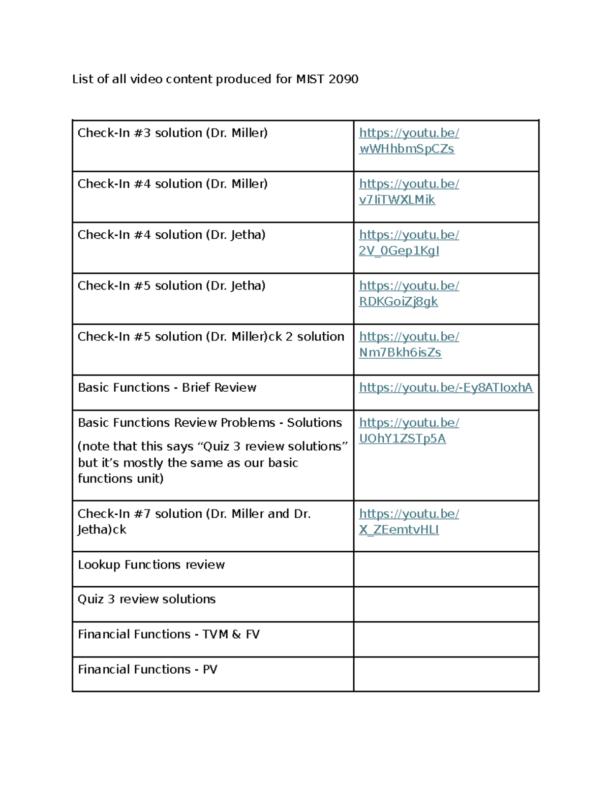 MIST 2090 Cheatsheet - Videos and Excel Functions - List of all video ...