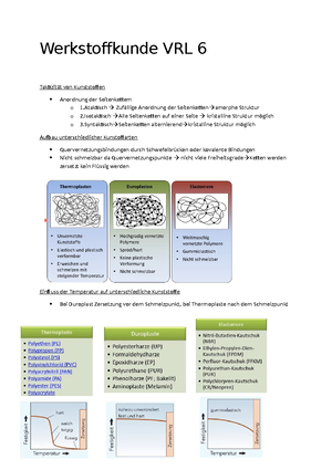 Formelsammlung Werkstofftechnik - 1 Elastische Kennwerte 1 Elastizitätsmodul Proportionalfaktor ...