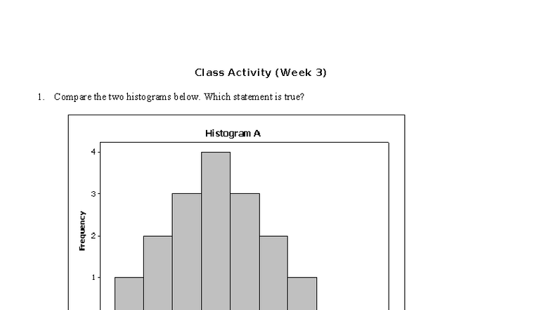 Class Activity (Week 3) - Histogram & Data Analysis Questions - Studocu