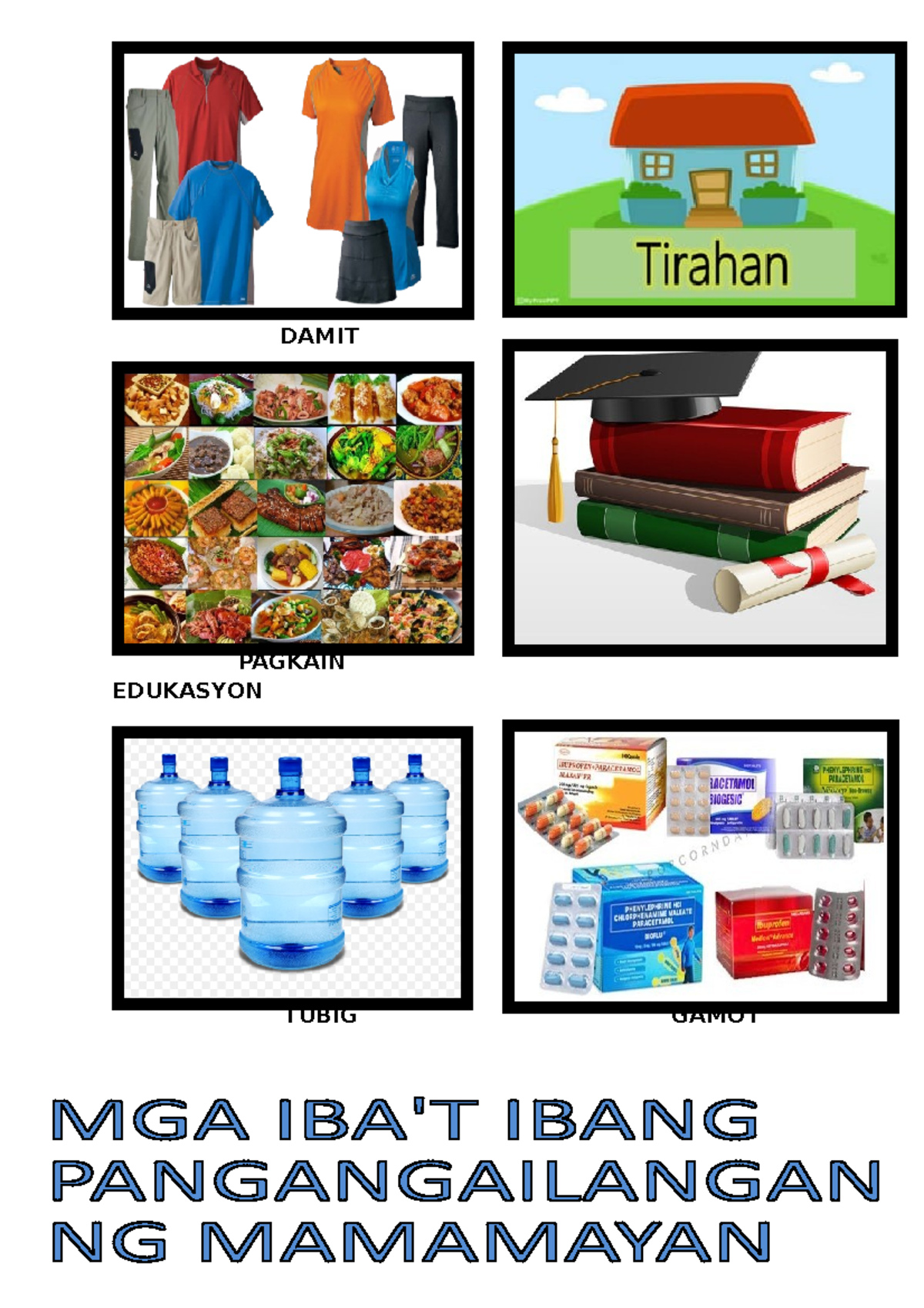 Damit - Learning Materials - DAMIT PAGKAIN EDUKASYON TUBIG GAMOT PERA ...