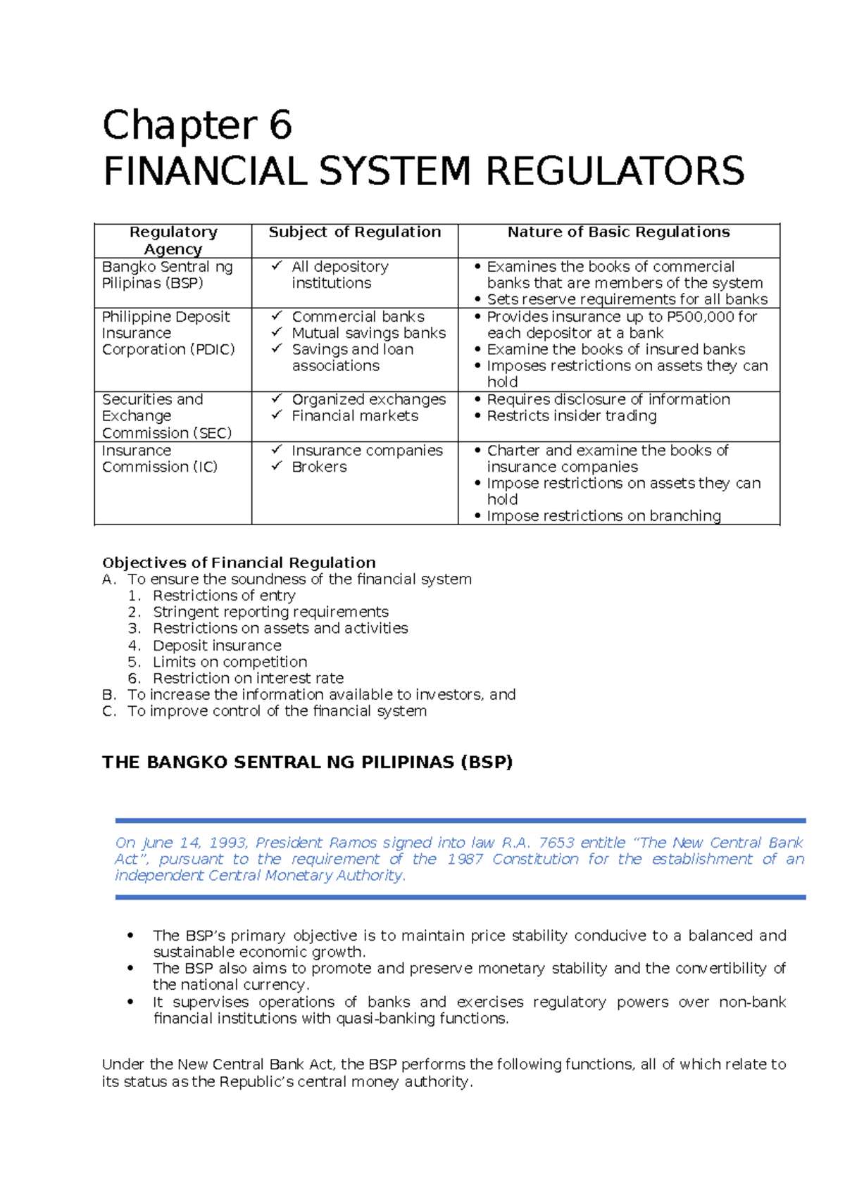 Chapter 6: Financial System Regulators - BSP, PDIC, SEC Overview - Studocu
