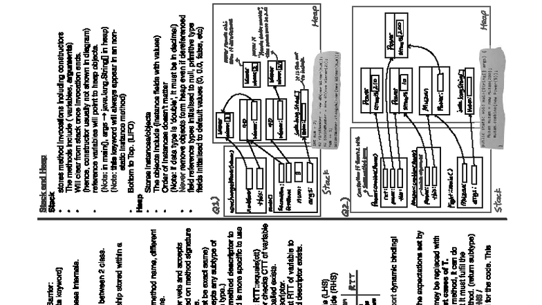 OOP Concepts and Typecasting in Java: CSE 101 Cheatsheet - Studocu
