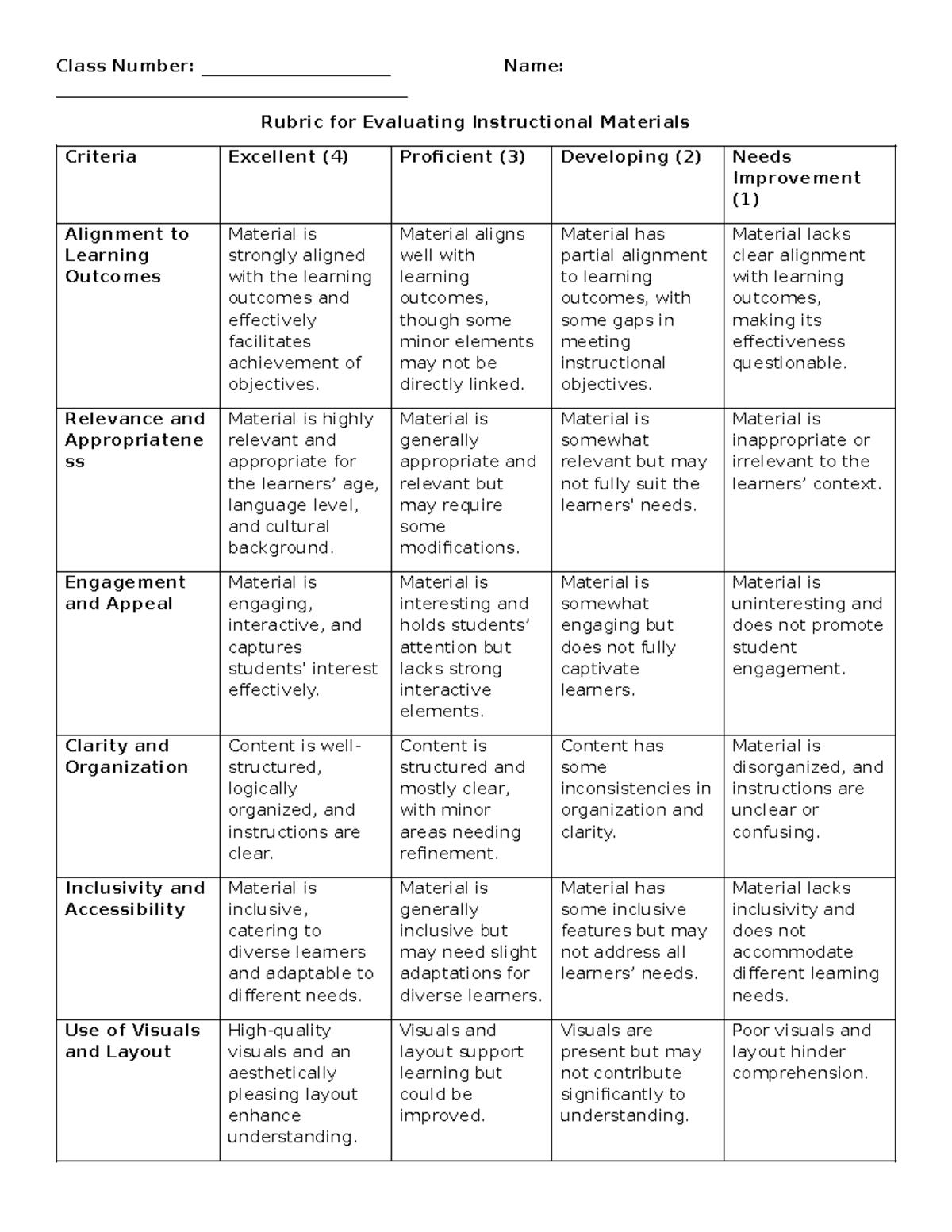Rubric for Evaluating Instructional Materials - Class Number ...
