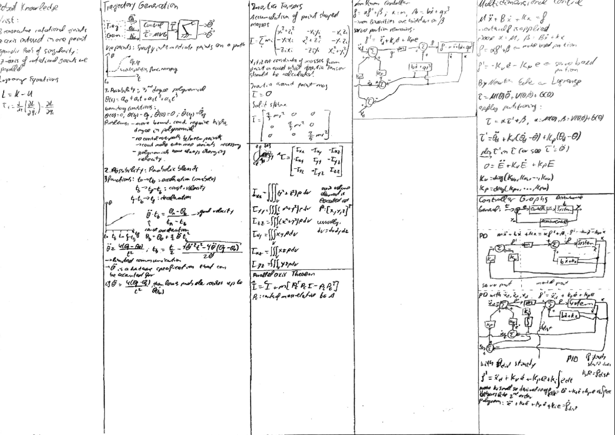 Robotics cheat sheet - Formelsammlung - Studocu