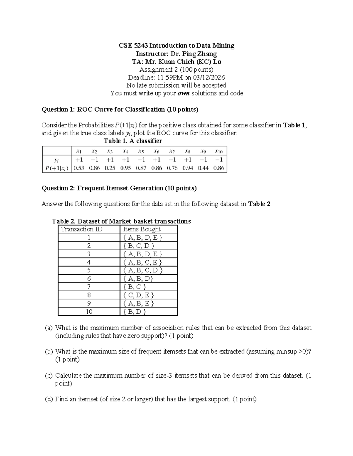 CSE 5243 Assignment 2: Data Mining ROC Curve & Frequent Itemsets - Studocu