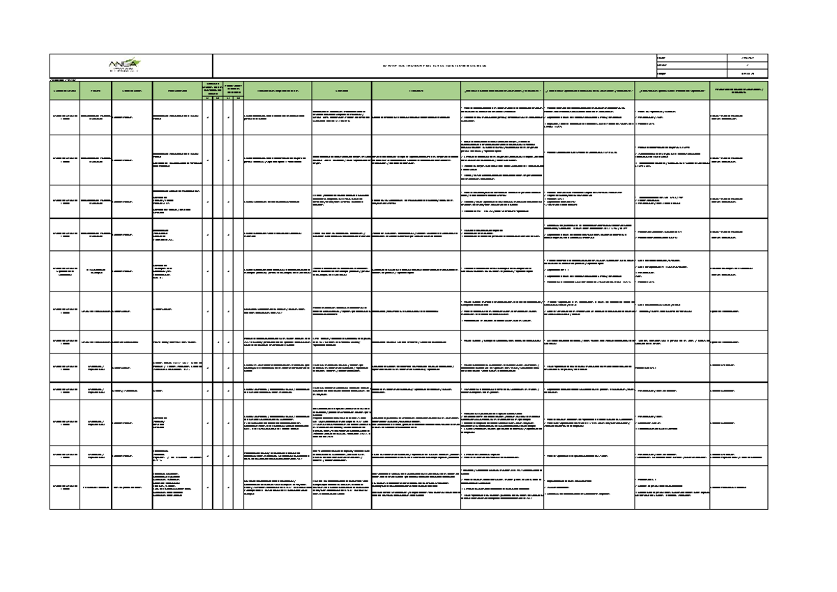 MATRIZ DE PARTES INTERESADAS 2024 - SISTEMA INTEGRADO DE GESTIÓN - Studocu