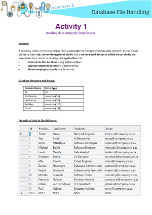 Practical Activity 2 - SU2 - Activity 2 MDI’s and DataGridView Design a database with following ...