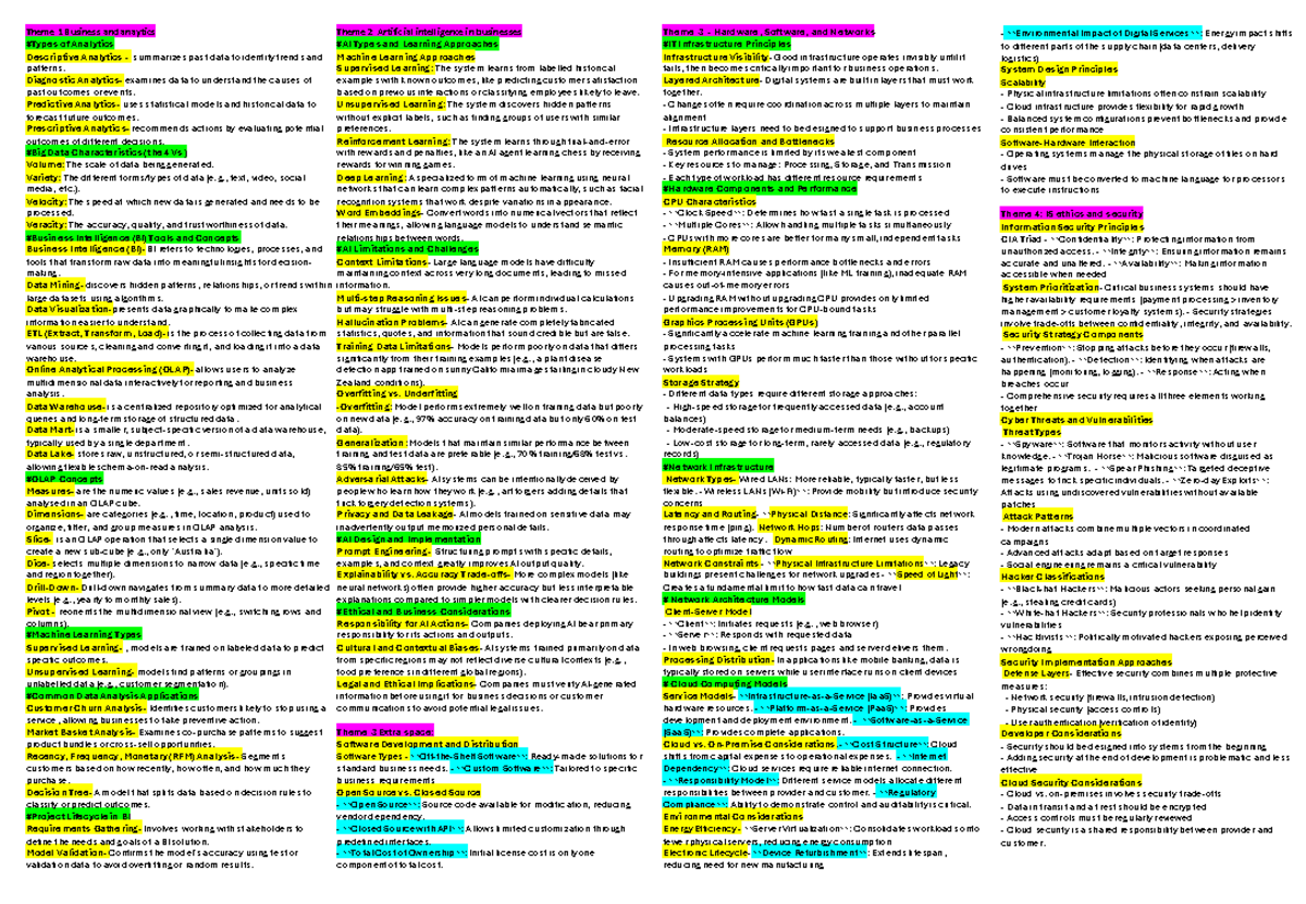 INFO Cheat Sheet: Business Analytics, AI, and Security Principles - Studocu