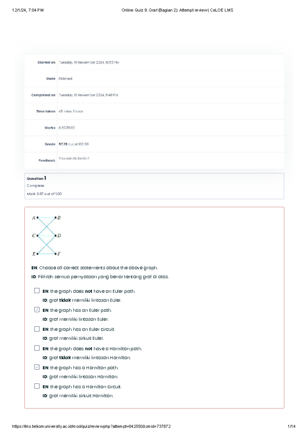Quiz 9 Attempt Review: Graf (Bagian 2) | CeLOE LMS - Studocu