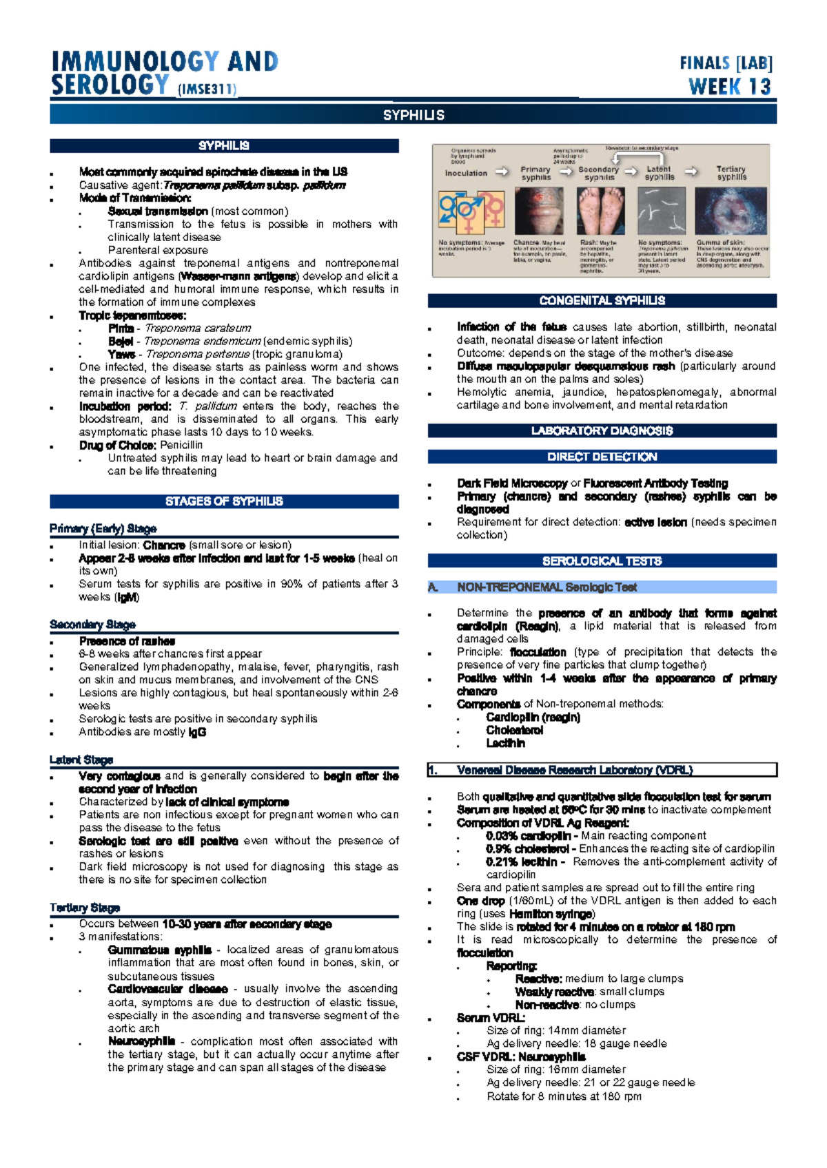 [IMSE Lab] 13. Syphilis - SYPHILIS SYPHILIS Most commonly acquired ...