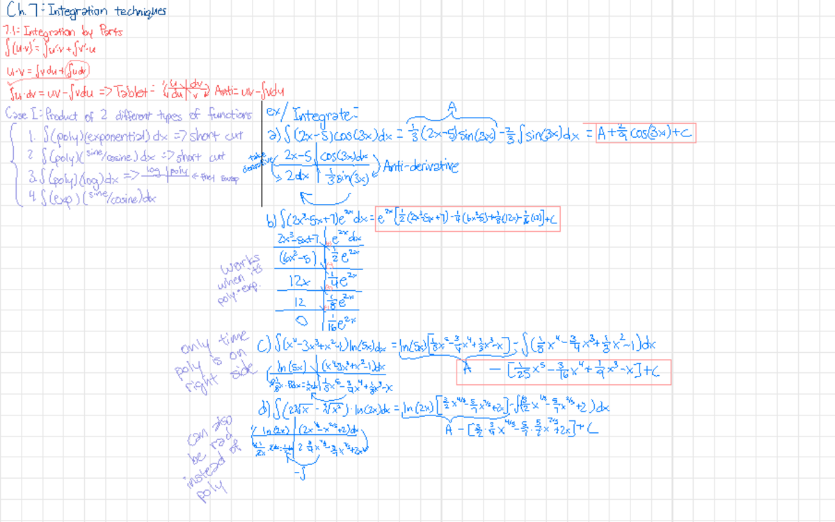 Ch 7: Integration Techniques - Math Course Notes - Studocu