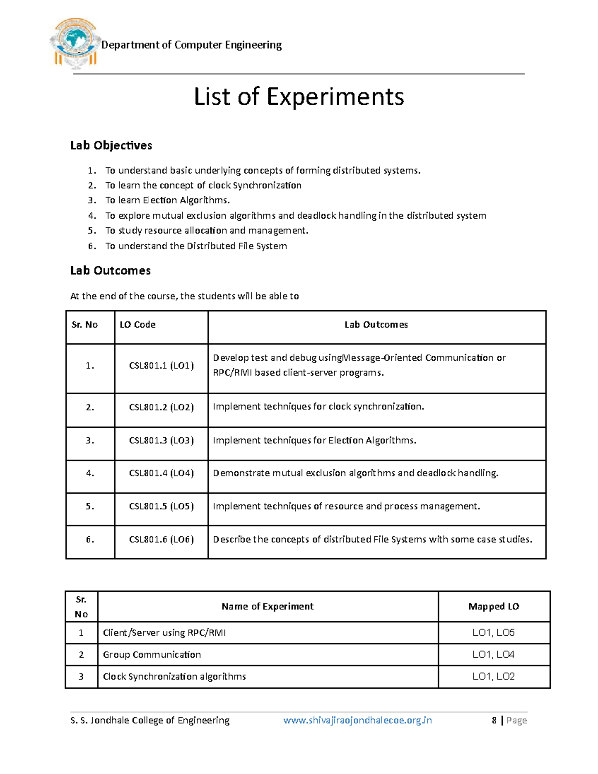 DC Lab Manual: Understanding Distributed Systems Concepts and ...