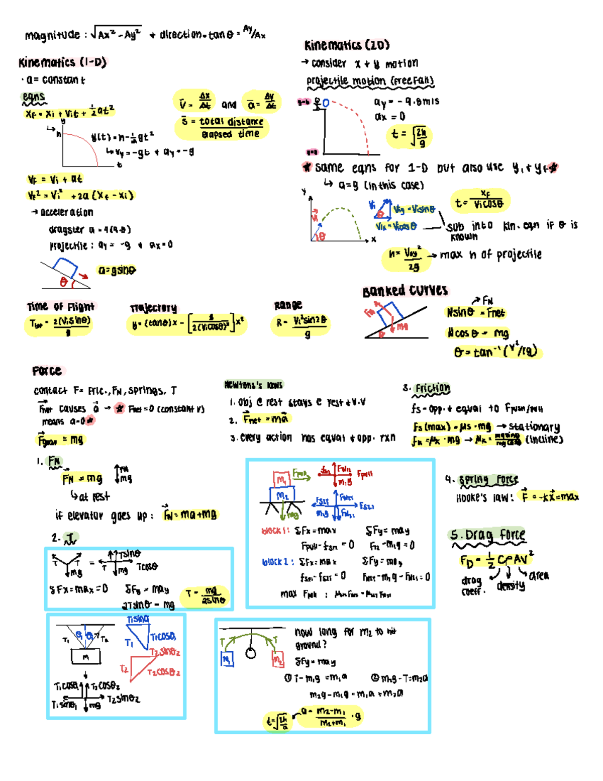 PHYS 101: Final Cheat Sheet on Kinematics and Dynamics Concepts - Studocu
