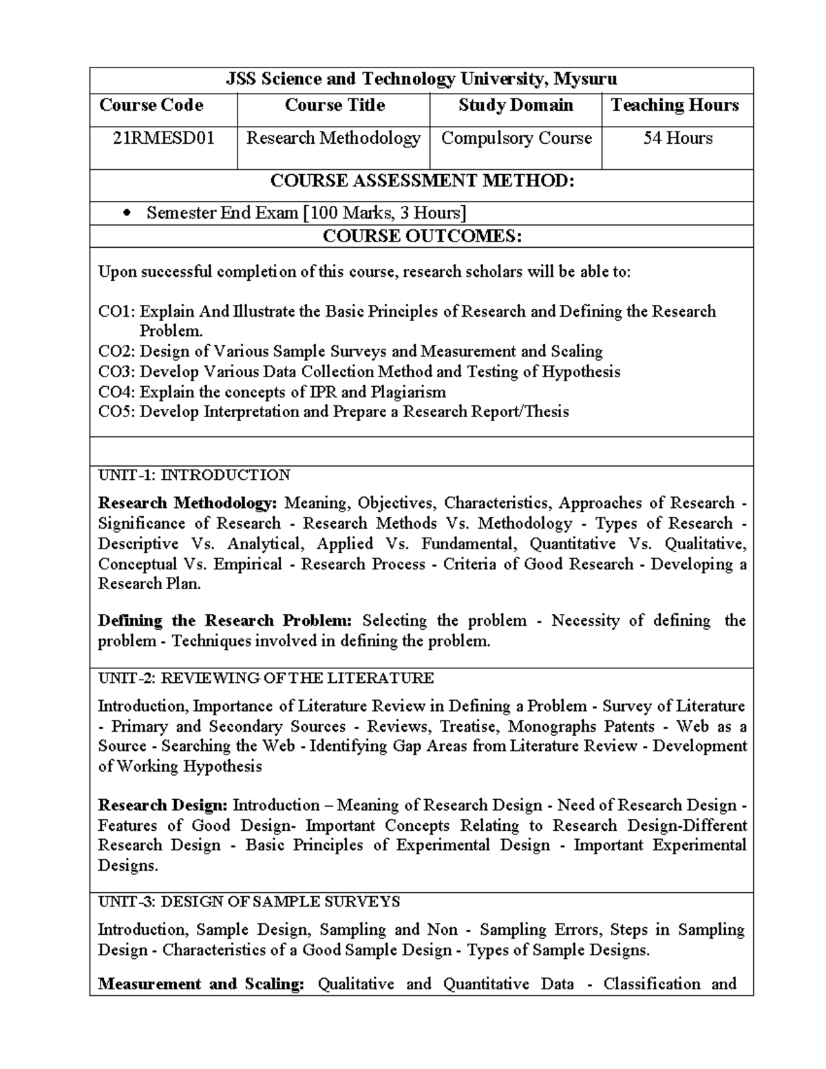 21RMESD01 Research Methodology Course Overview and Key Concepts - Studocu