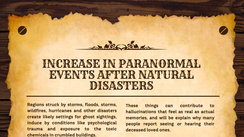 Paranormal Events Post-Disasters: A Study on Ghost Sightings - Studocu