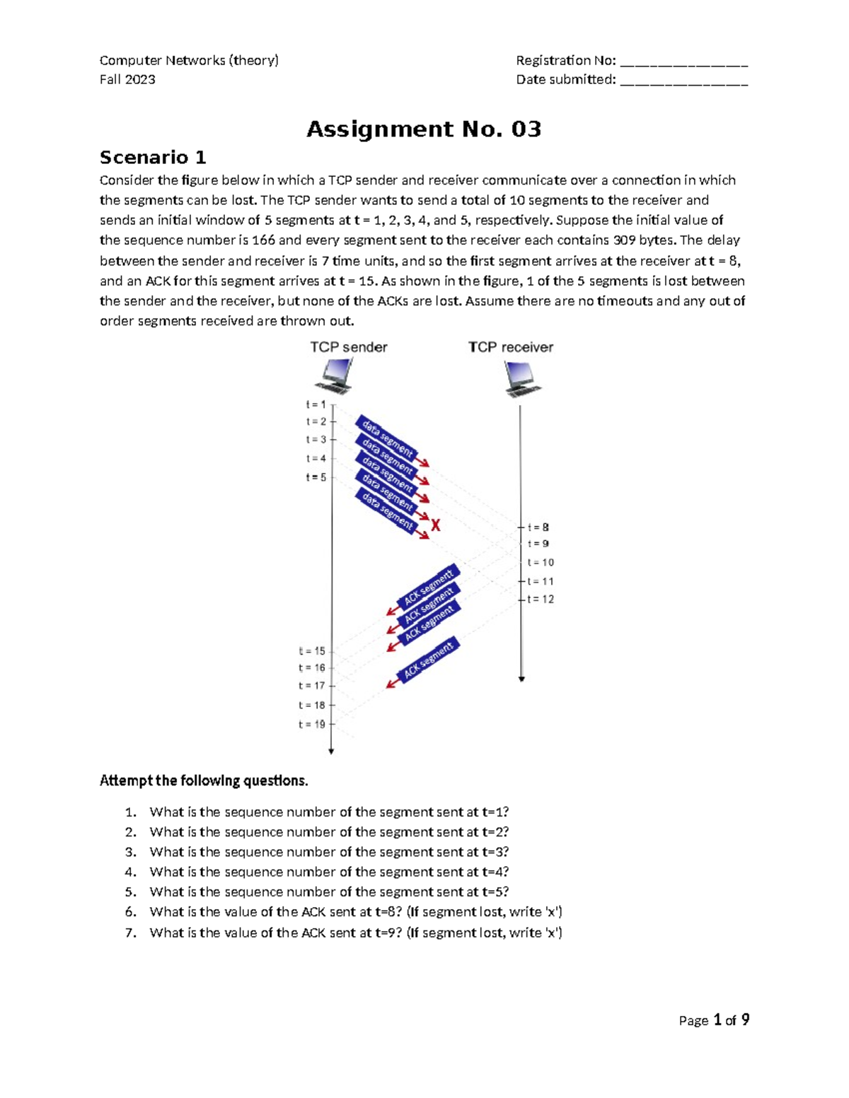 Solution - Assignment No. 03 - Fall 2023 Date submitted: _________________ Assignment No. 03 ...