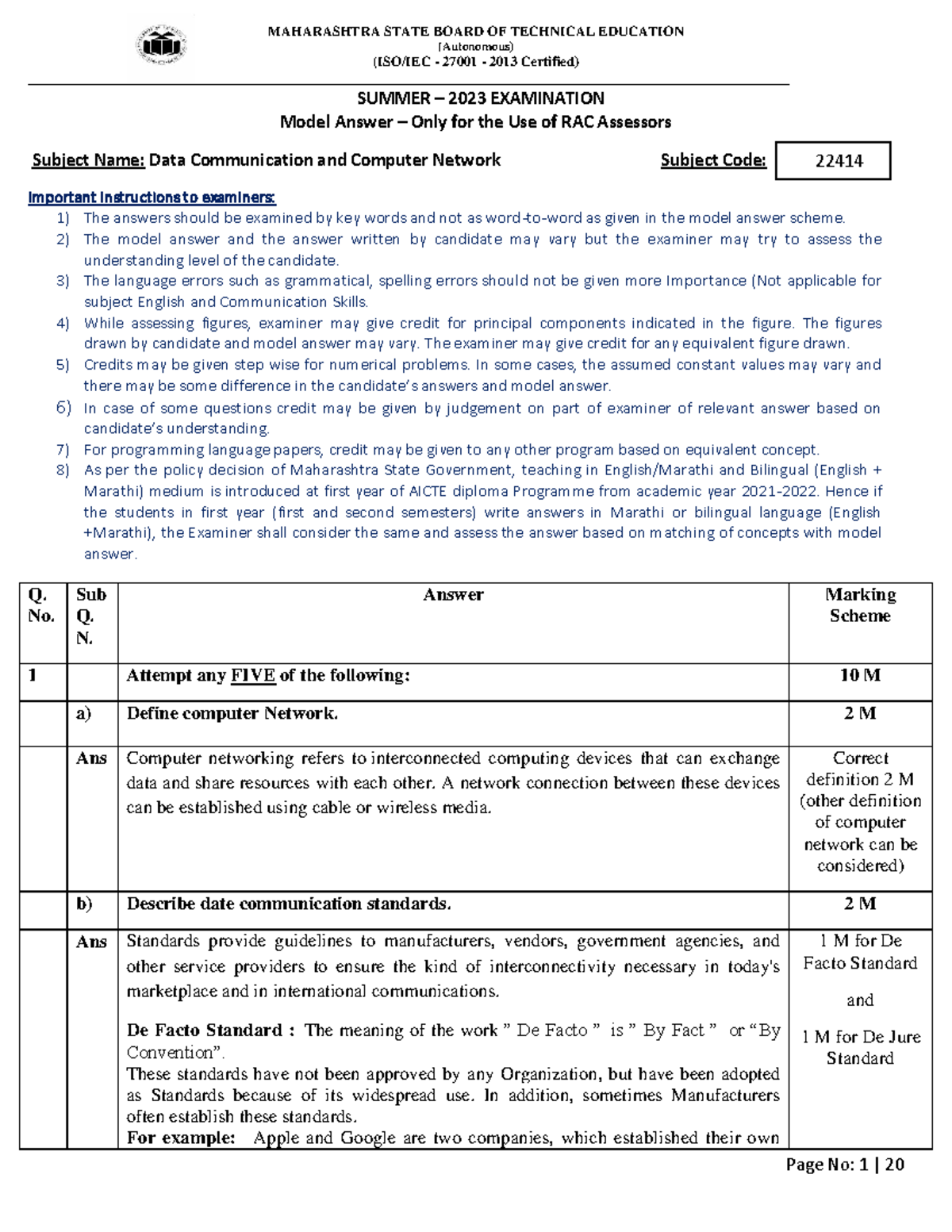 Model Answer for Data Communication and Computer Network (22414 ...