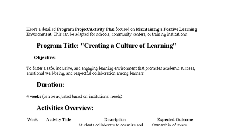 Program Plan: Fostering a Positive Learning Environment - Studocu