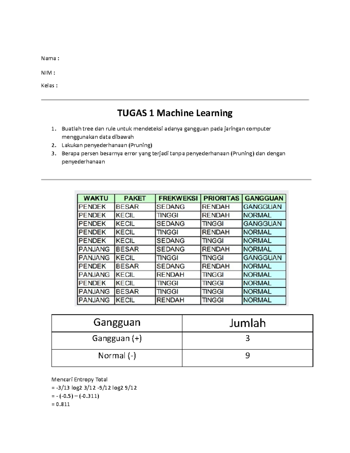 Tugas 1 - Machine Learning (ML) Deteksi Gangguan Jaringan dan Pruning - Studocu
