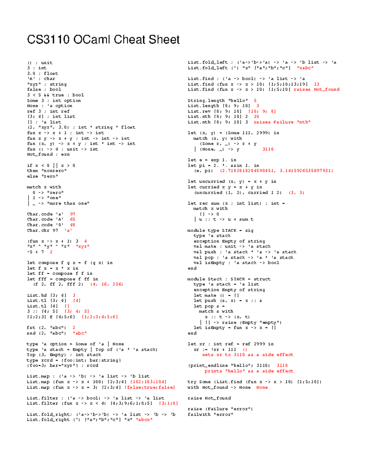 CS3110 OCaml Cheat Sheet: Unit 3 Overview and Functions - Studocu