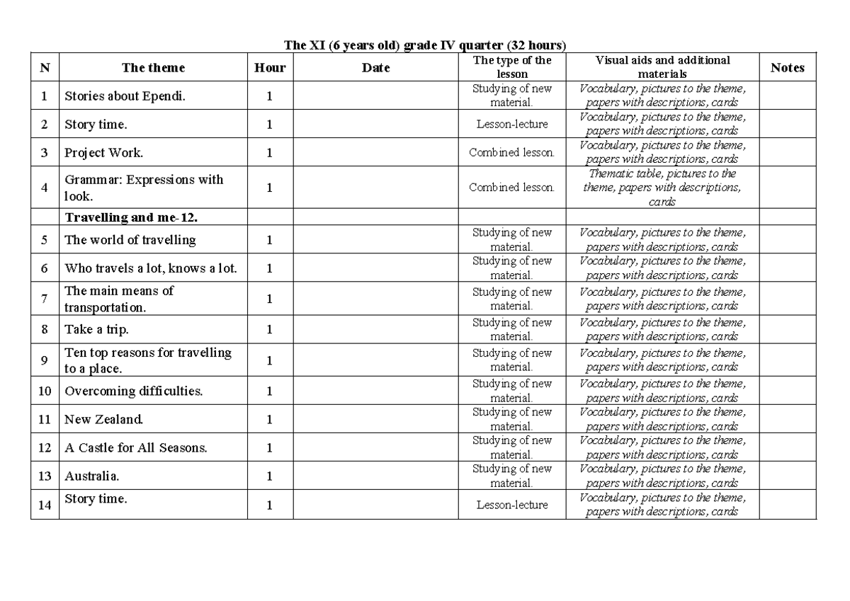 11 Inlis (4sag) (6 yash) - Grade IV Lesson Plan on Ependi Stories - Studocu