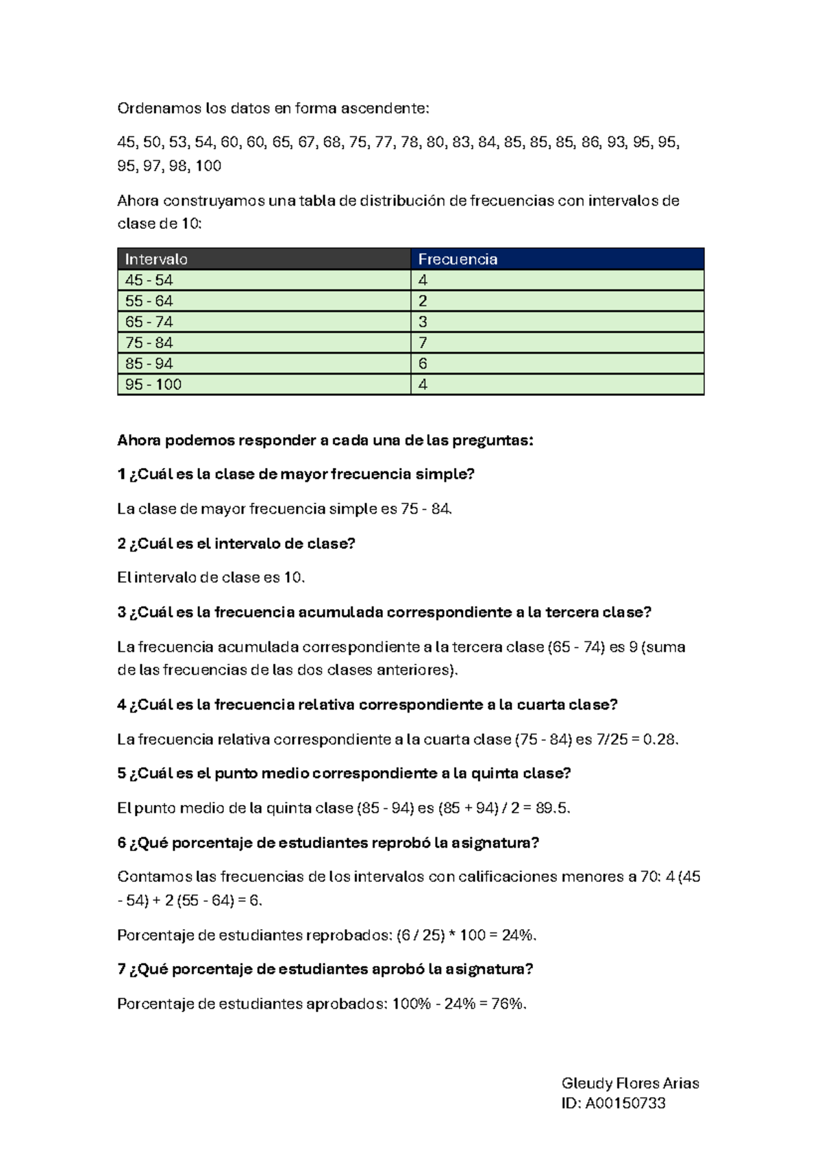 Unidad 2. Actividad 2. Cálculo de Porcentajes y Diagramas 2 - Studocu