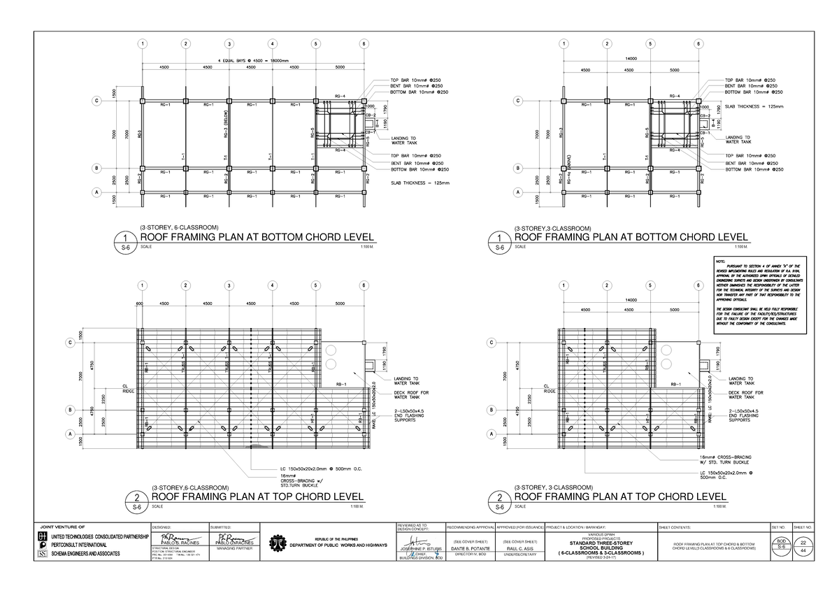 S-6 - floorplan - ROOF FRAMING PLAN AT TOP CHORD LEVEL SCALE 1:100 M. 2 ...