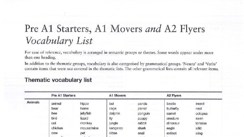 Pre A1 Starters, A1 Movers, A2 Flyers Vocabulary List - Studocu