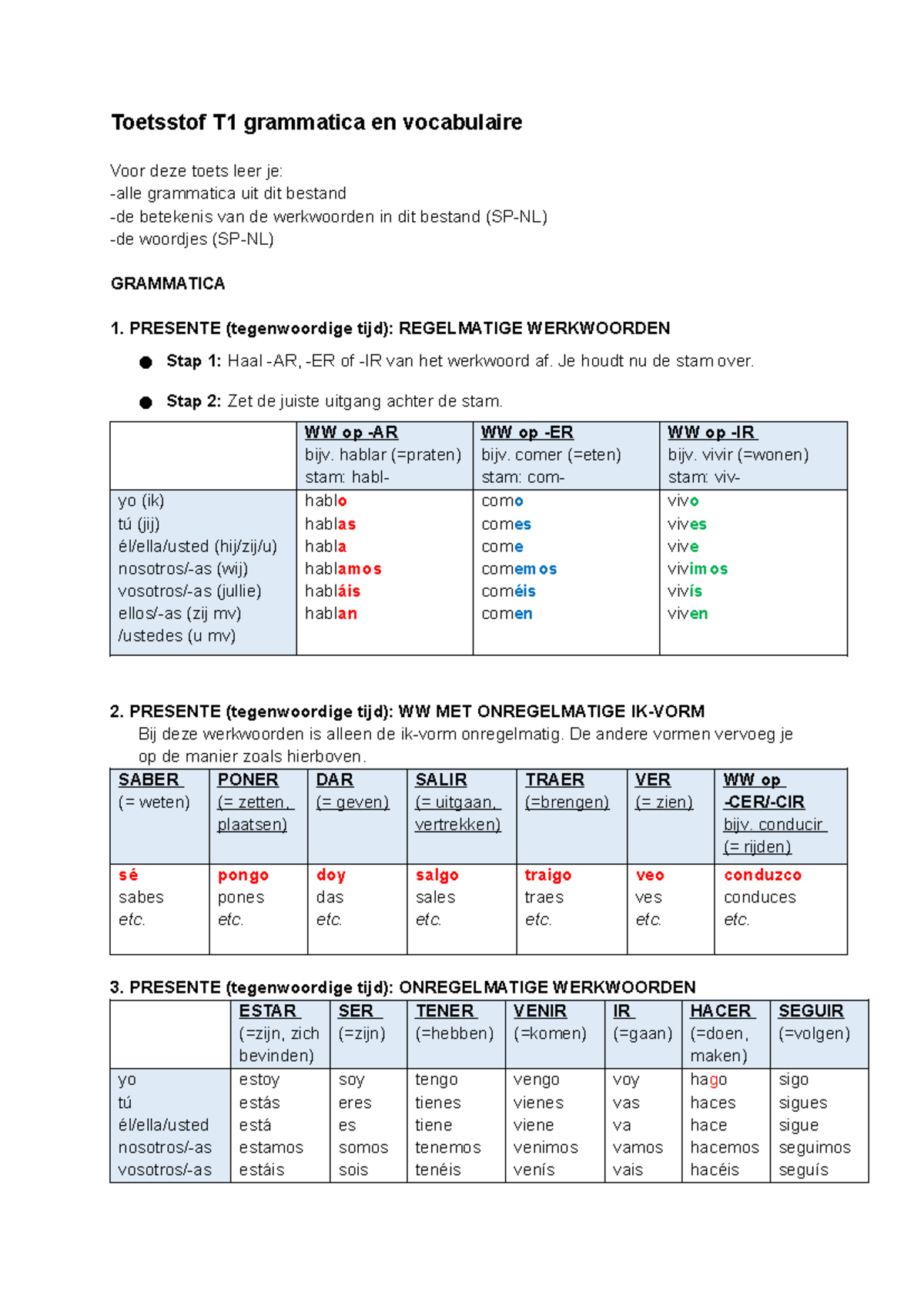 Toetsstof T1 Grammatica en Vocabulaire - Voorbereiding Toets - Studeersnel