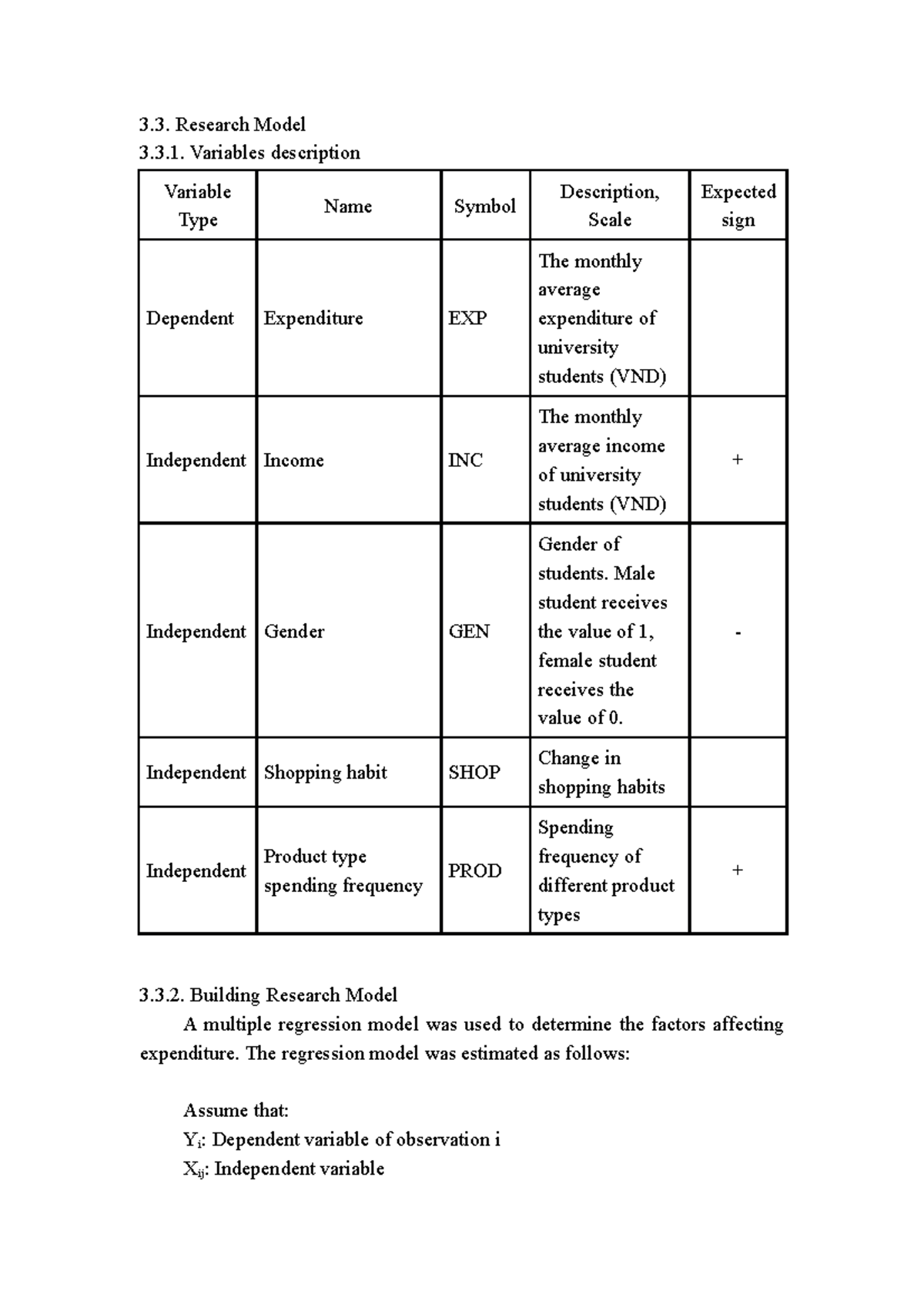 3.3. Research Model - econometrics midterm assignment Foreign Trade University - Research Model ...