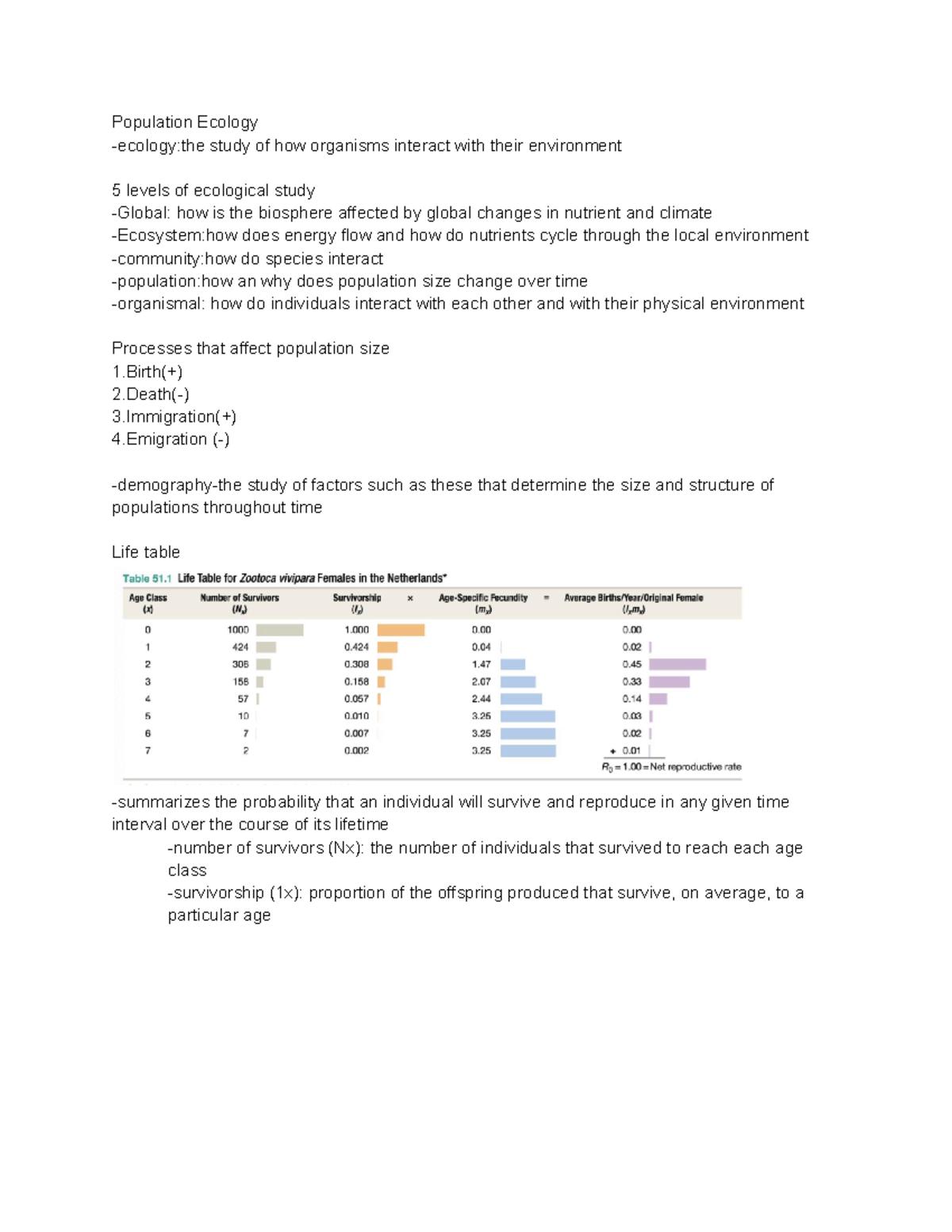Population Ecology Notes for Exam 3 - Key Concepts and Definitions ...