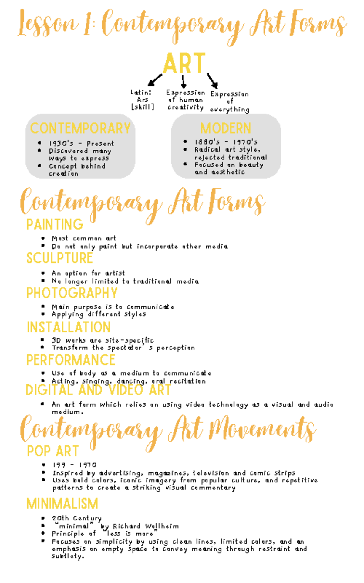 Lesson 1-6: Overview of Contemporary Art Forms and National Artists ...
