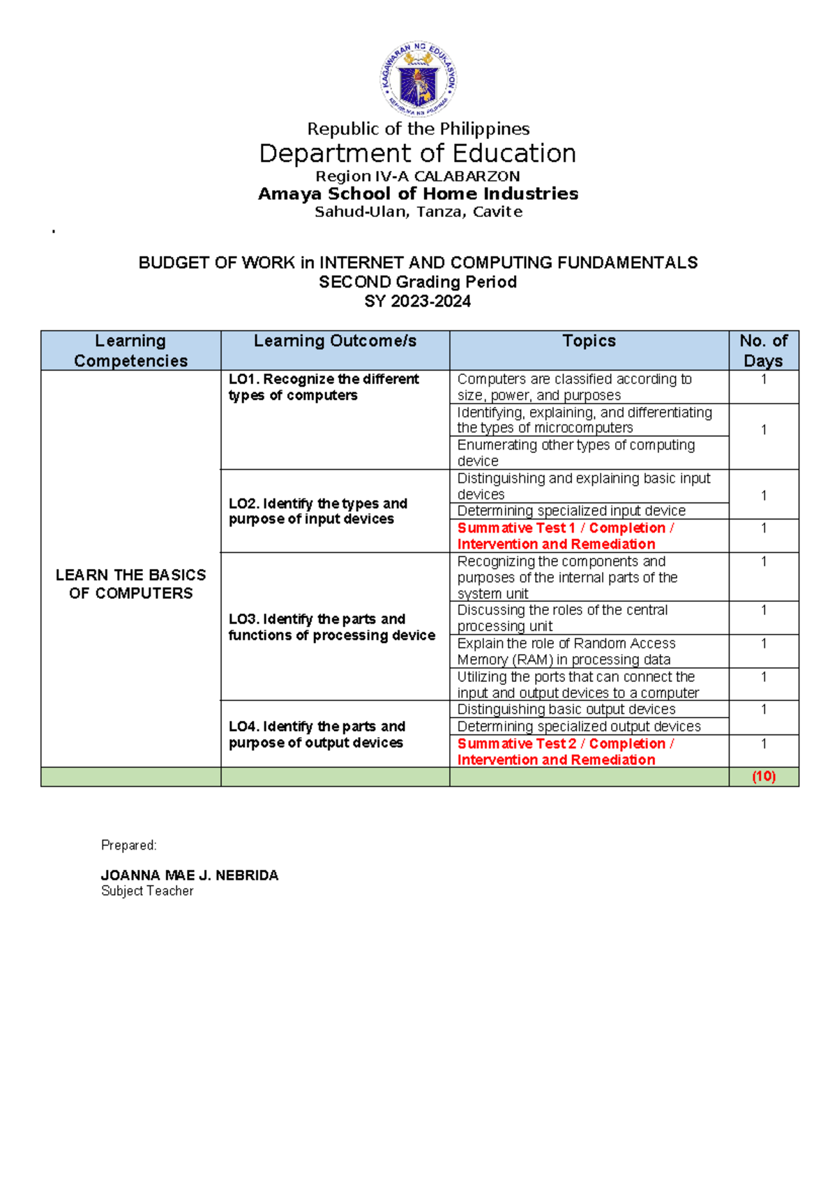 ICF-BOW - Grade 7 Budget of Work for Internet & Computing Fundamentals ...