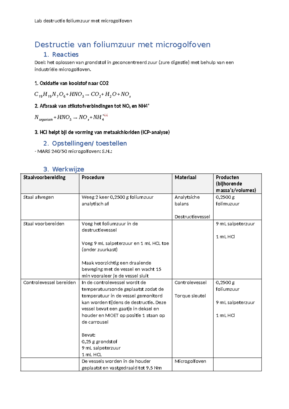 Destructie van Foliumzuur met Microgolfoven: Labprocedure en Analyse ...