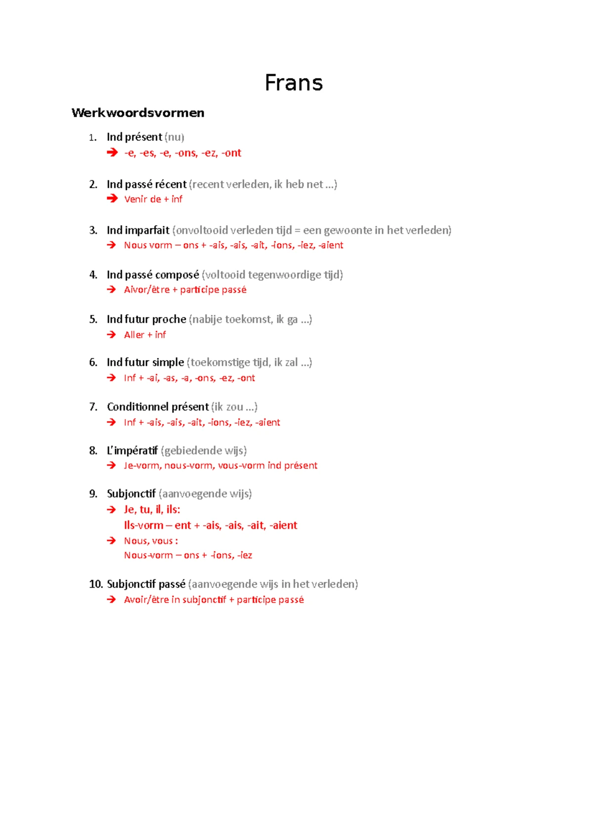 Samenvatting Hoofdstuk Passé Composé in het Frans - Studocu