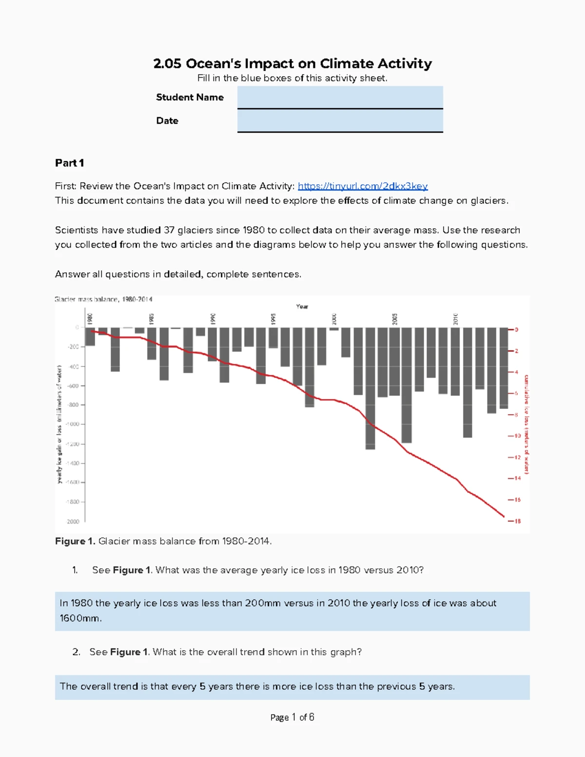 Ocean's Impact on Climate Change Activity Worksheet - Studocu