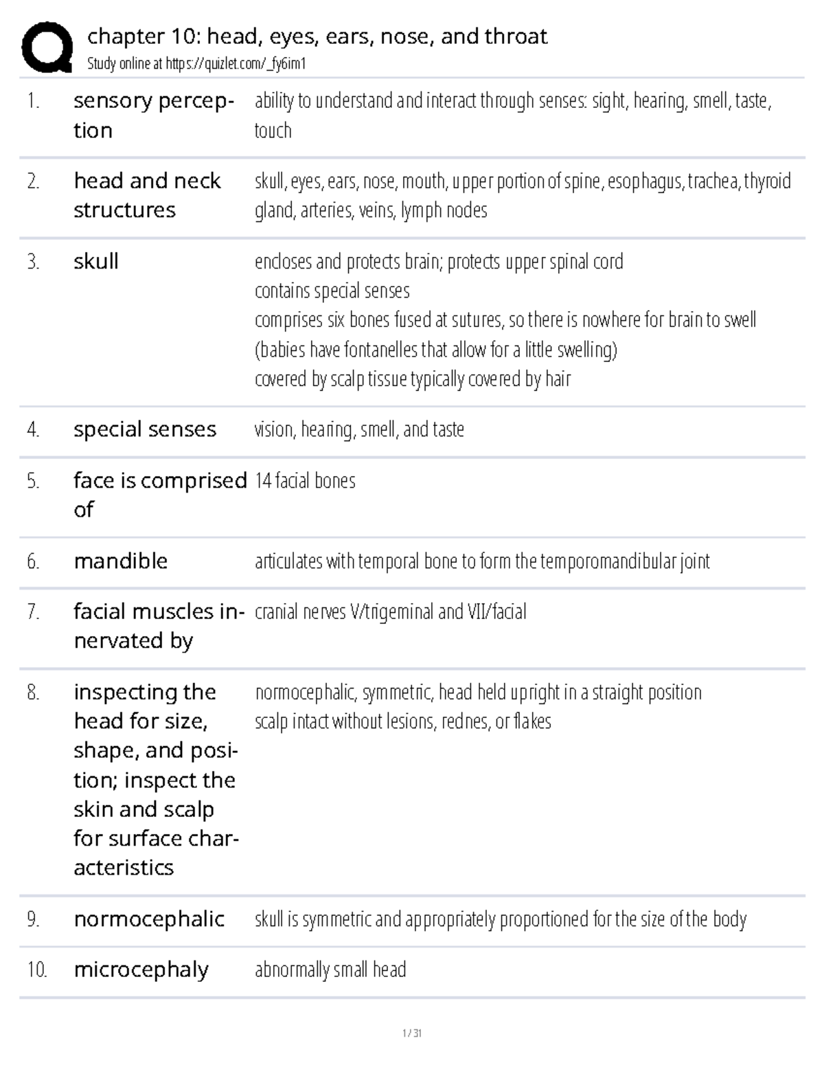 Head, ears, eyes, nose, and throat - Study online at quizlet/_fy6im ...