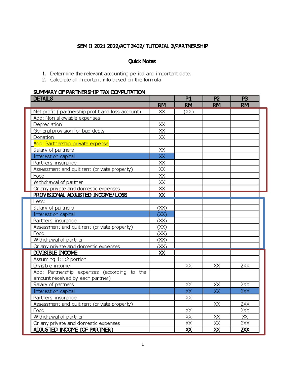 ACT 3402 Tutorial 3: Partnership Accounting Computation Guide - Studocu