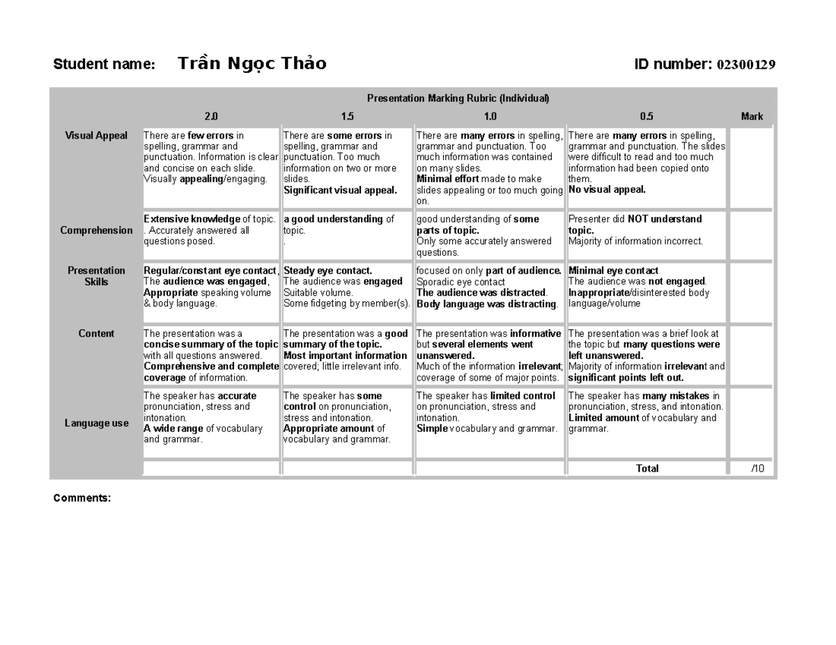 Presentation Marking Rubric Overview for Course ID: 02300129 - Studocu