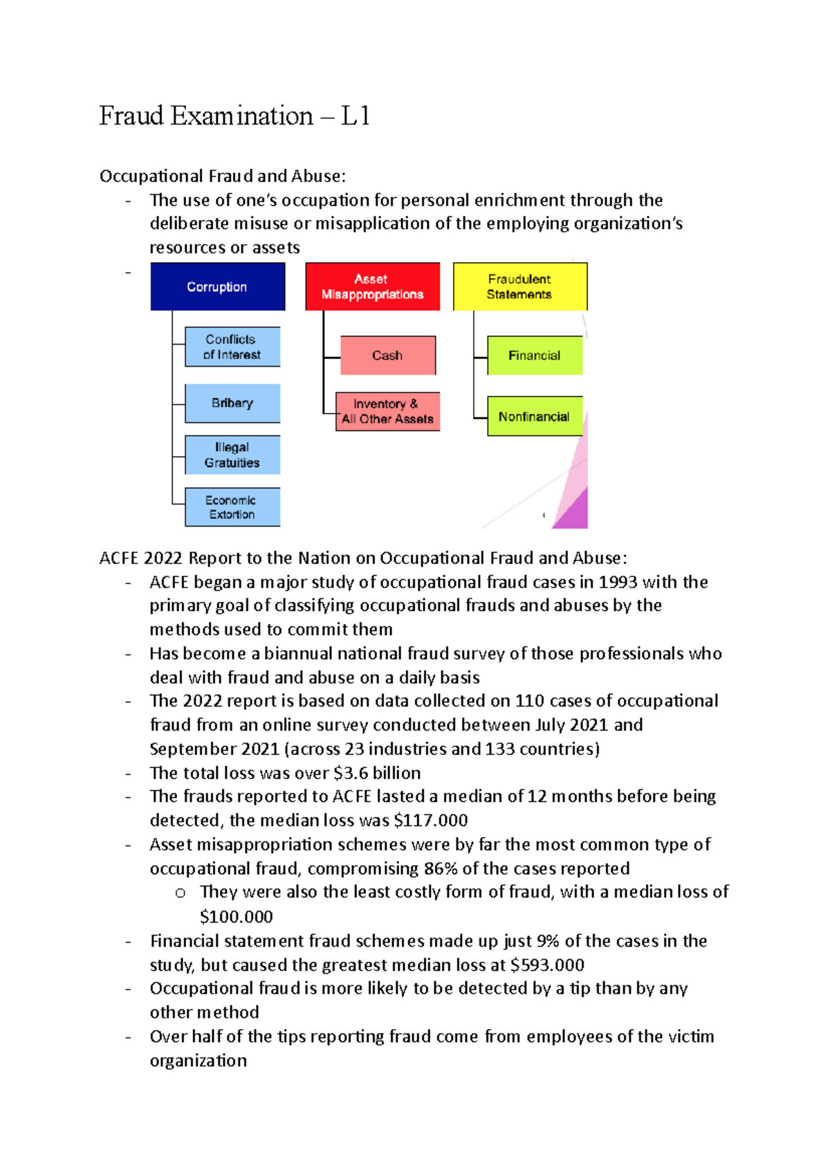Fraud Examination - L1 - Lecture 1: Understanding Occupational Fraud ...