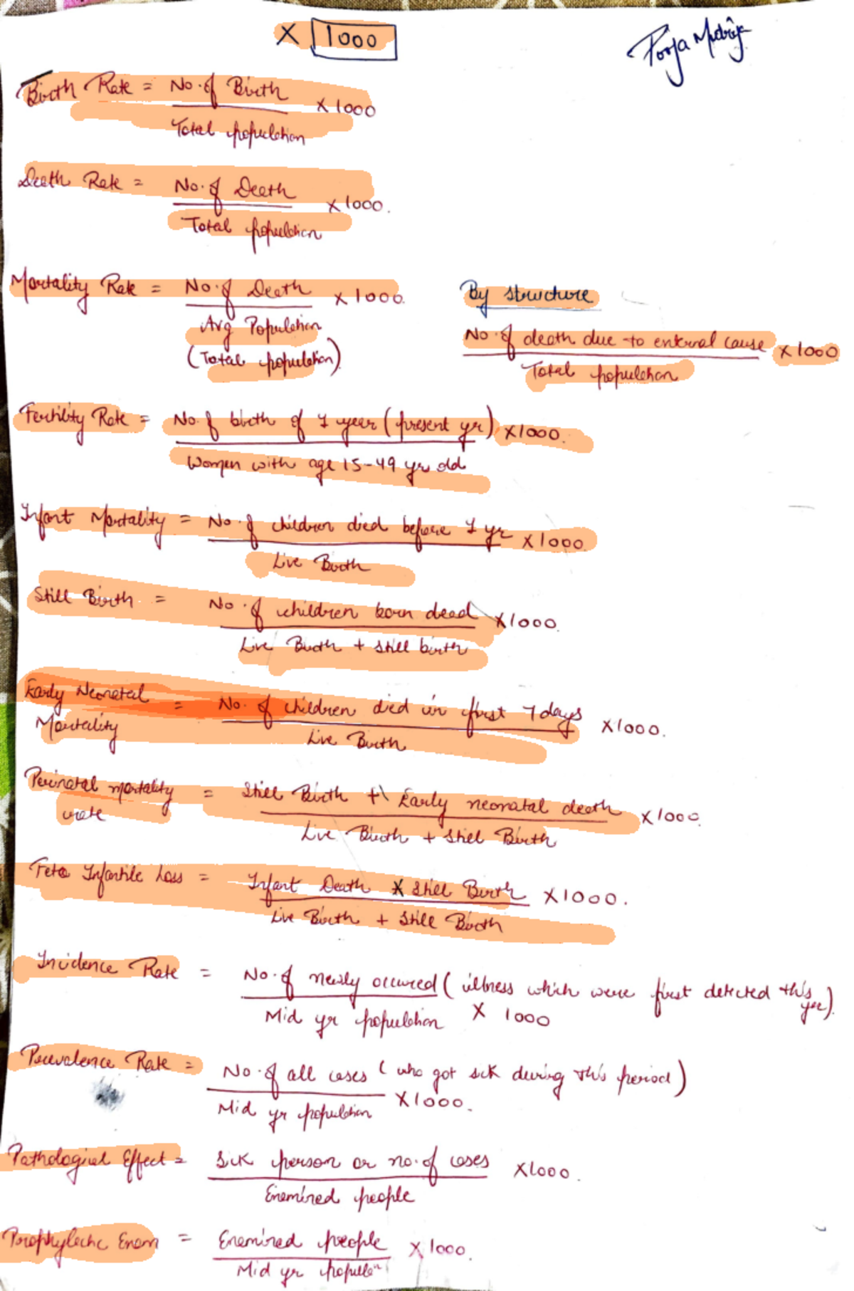 PSM Formula Study Notes - Comprehensive Overview and Key Concepts - Studocu