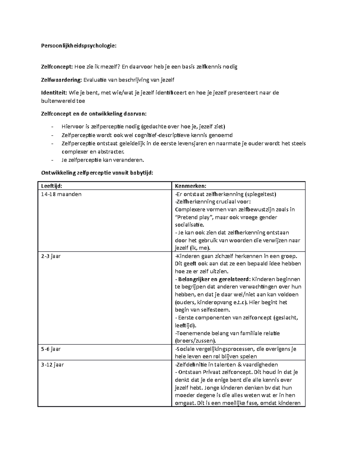 Persoonlijkheidspsychologie: Zelfconcept, Identiteit en Ontwikkeling ...