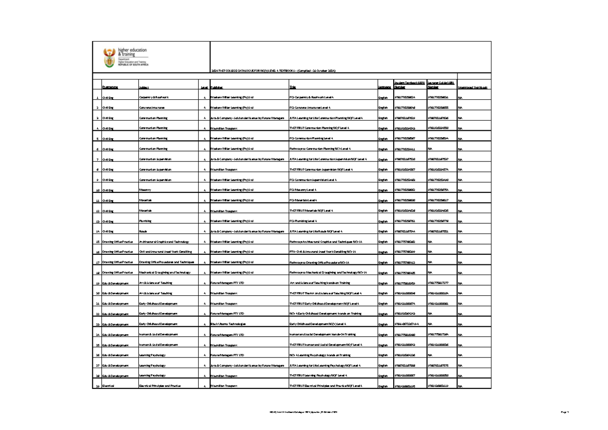 NC(V) Level 4 Textbook Catalogue 2024 - Updated 31 Oct 2024 - Studocu