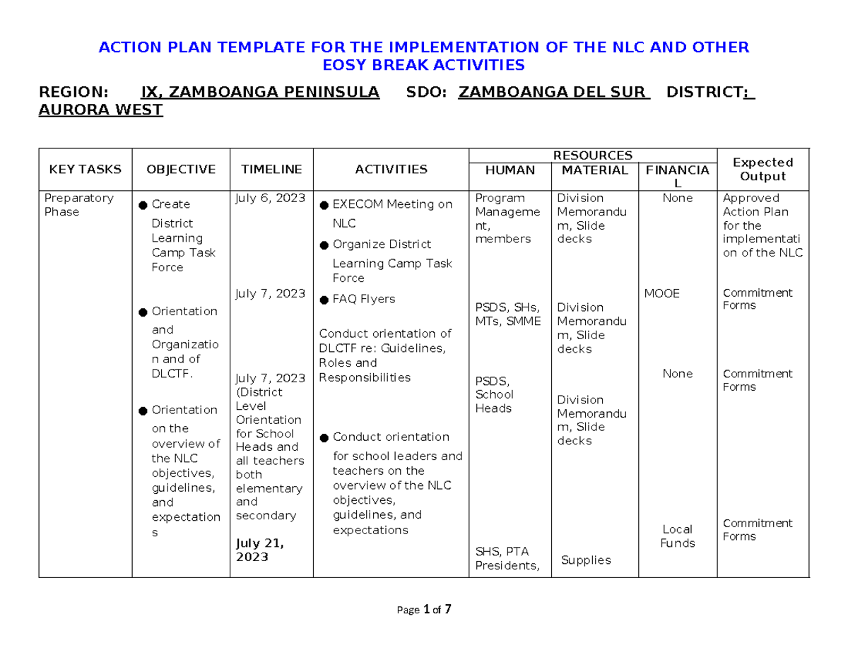 AWesome West NLC Action PLAN - EOSY BREAK ACTIVITIES REGION: IX ...