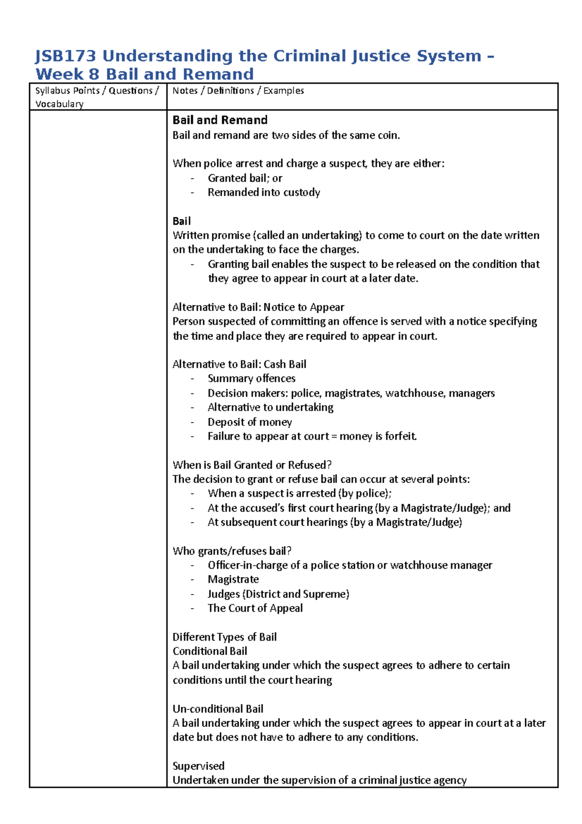JSB173 Week 8 (Bail and Remand) - JSB173 Understanding the Criminal ...