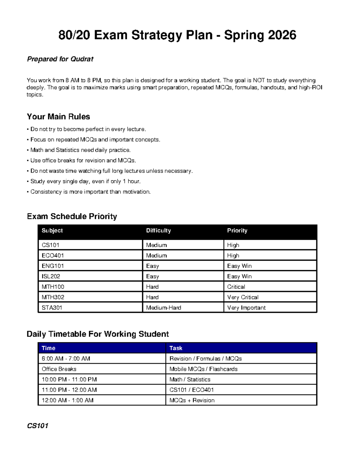 VU Exam 80/20 Strategy Plan for Spring 2026 - Qudrat - Studocu