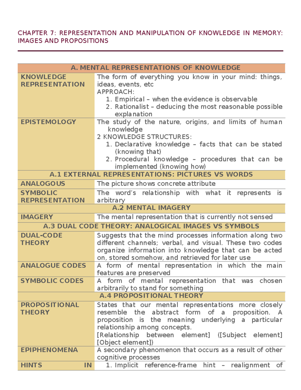Psy214 Chapter 7 Review Notes - CHAPTER 7: REPRESENTATION AND ...