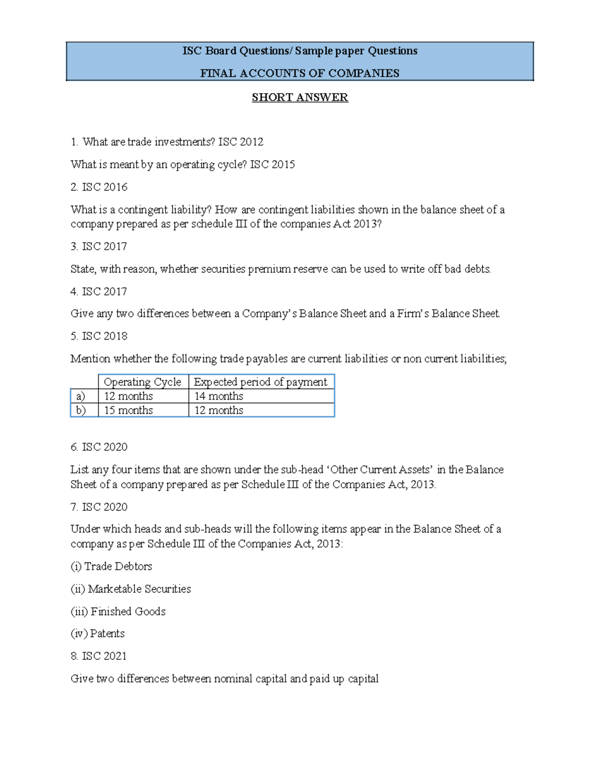 ISC Final Accounts of Companies: Sample Paper Questions and Answers ...